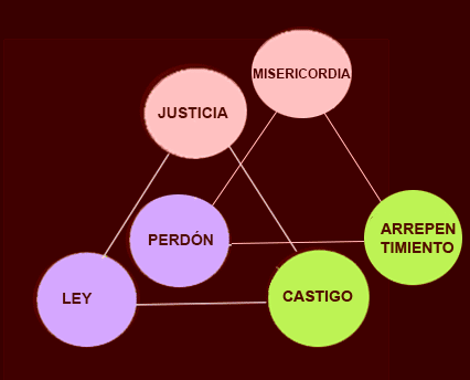 plan-completo - Teancum